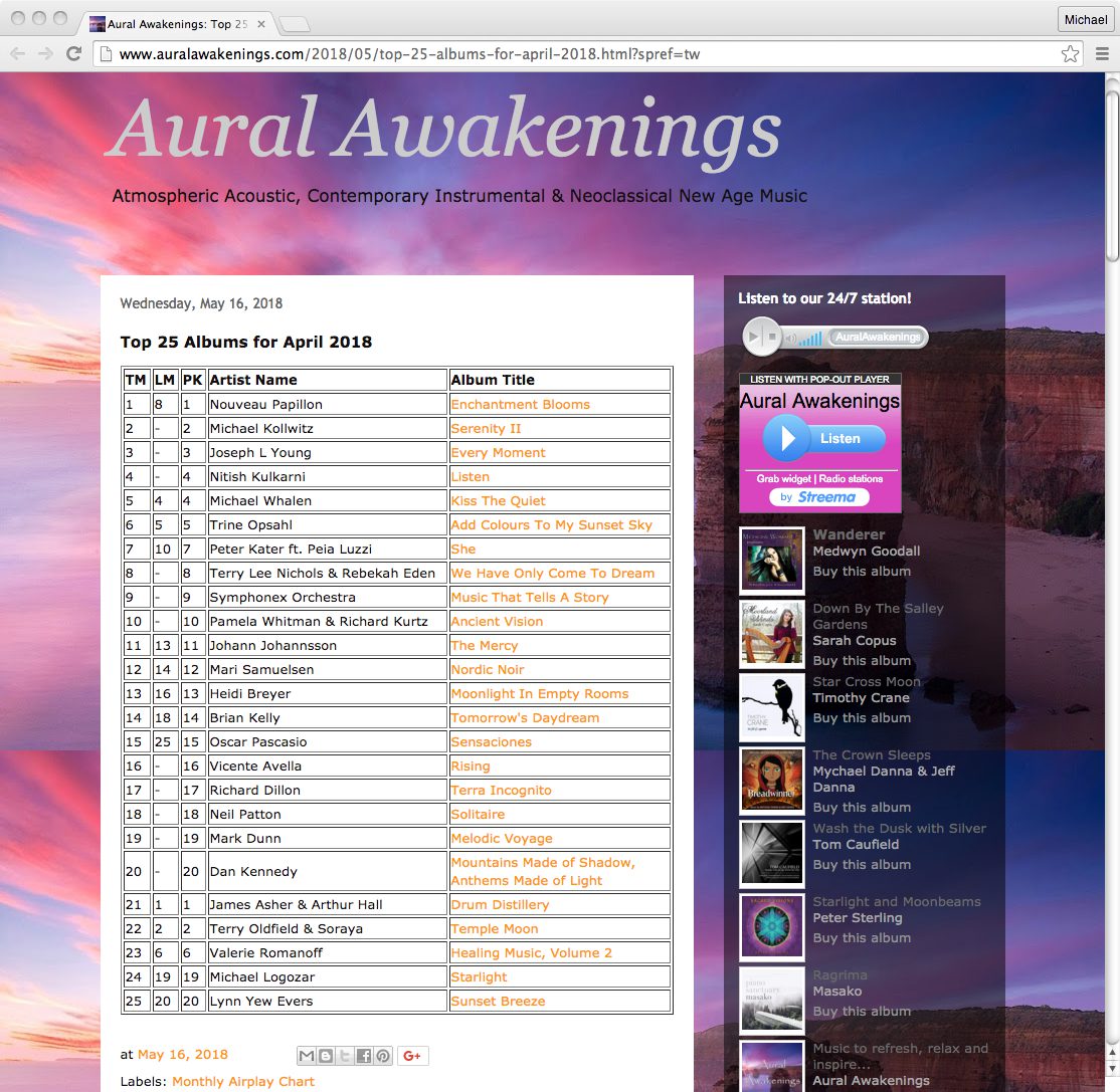 Serenity II is #2 on Aural Awakenings April 2018 chart! :-) • Michael ...